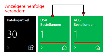 Sortierreihenfolge ändern | DOCS by BEYONDIT
